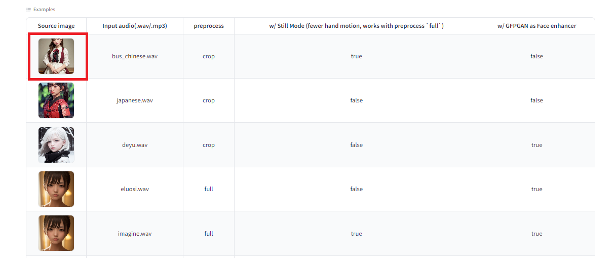 SadTalkerで画像からリップシンク動画を作る方法 | Code Wizardry